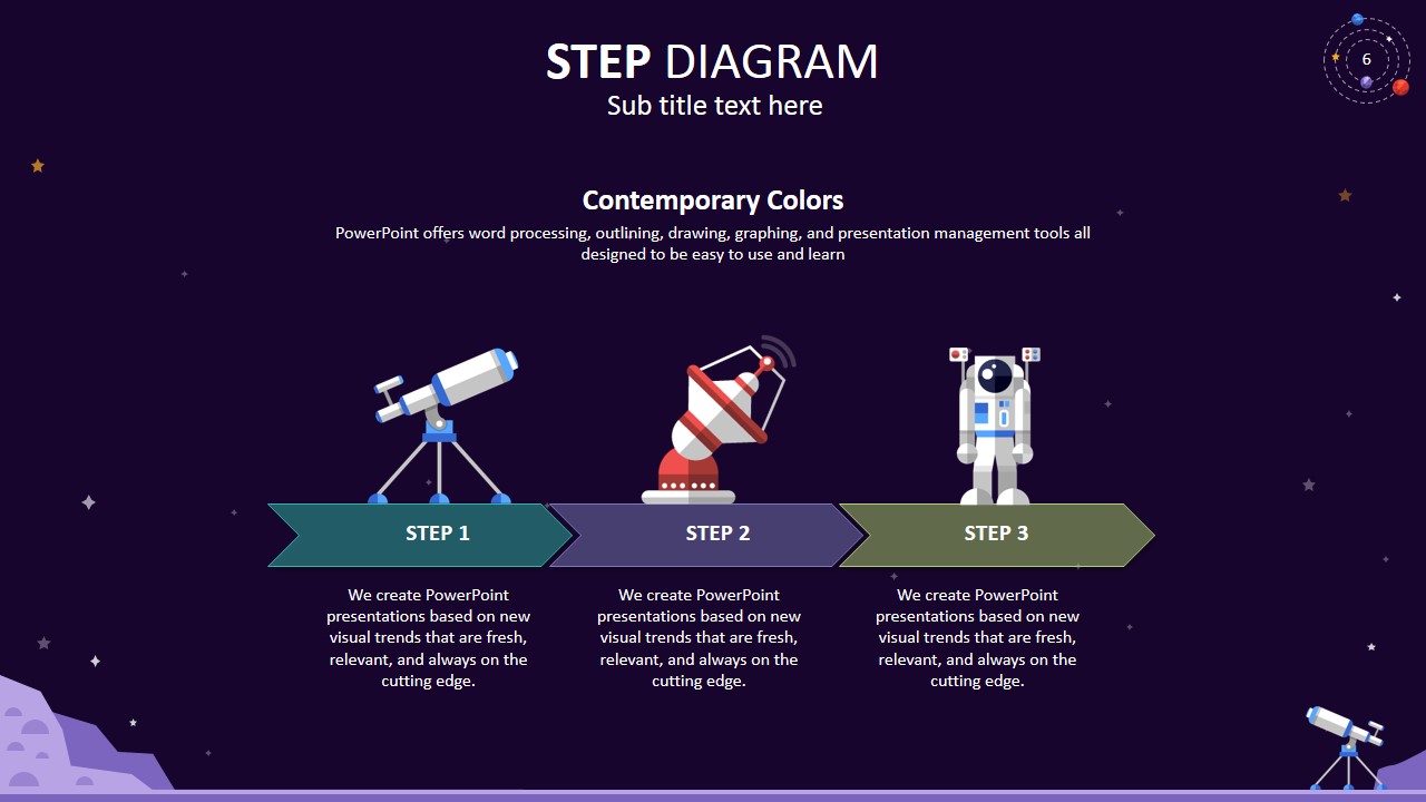 Astronomy PPT Wide – Goodpello