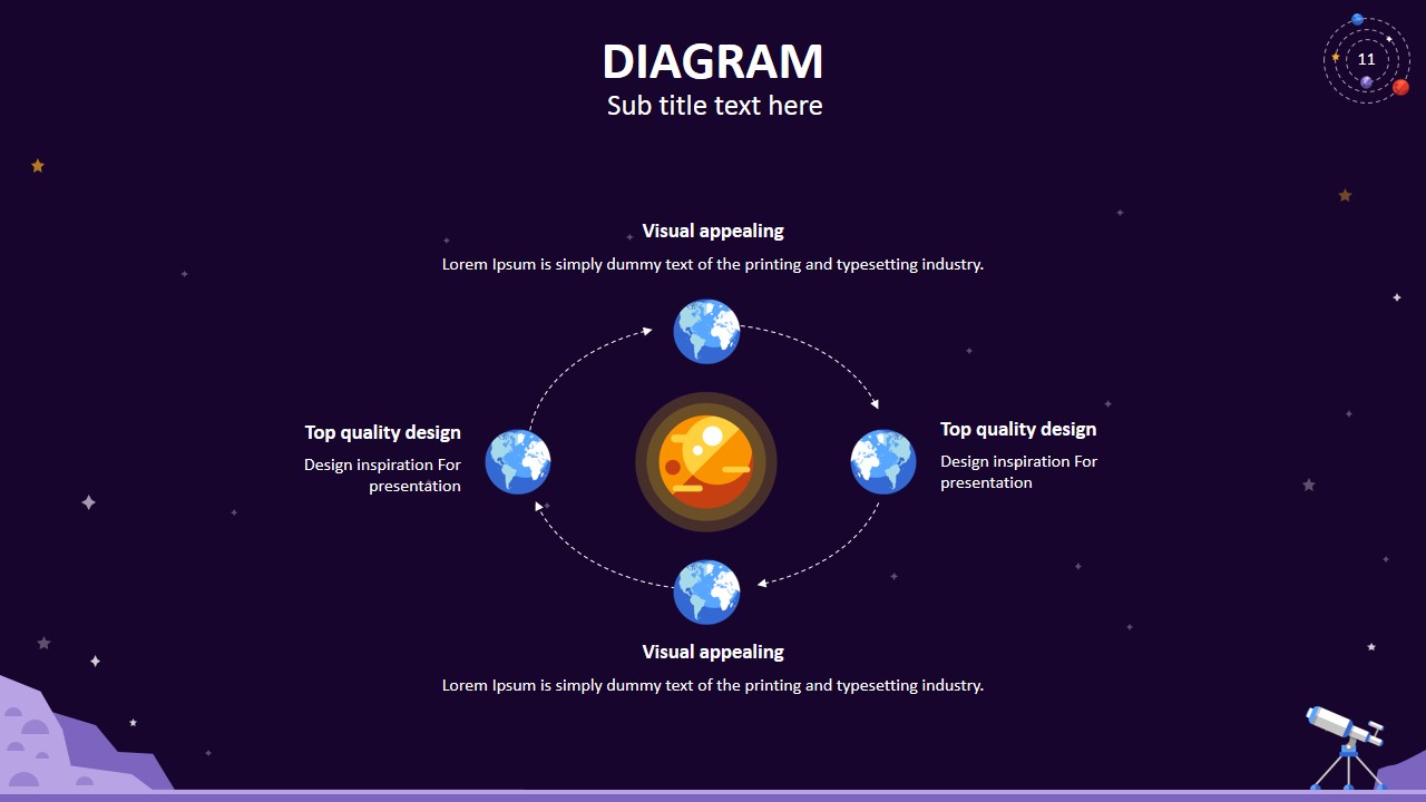 Astronomy PPT Wide – Goodpello