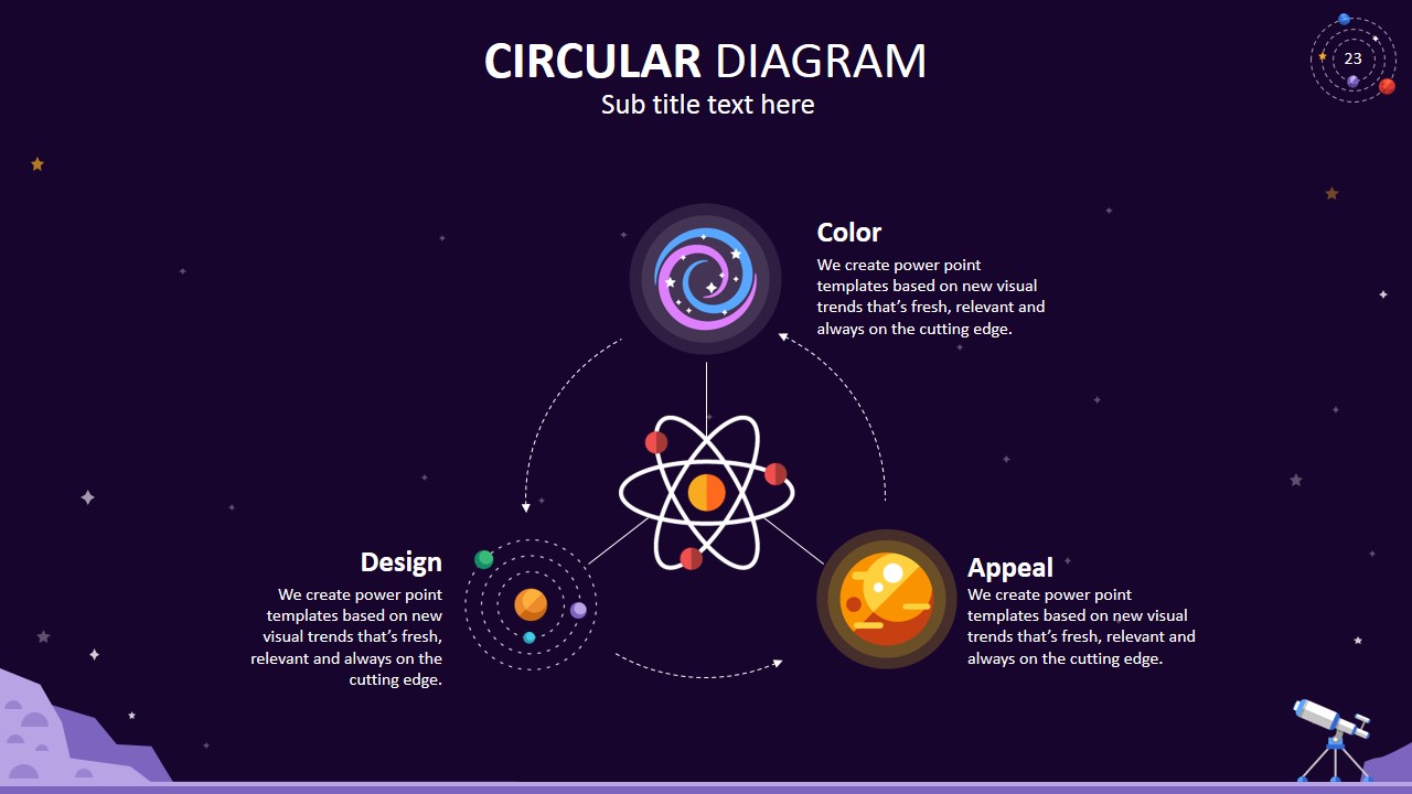 Astronomy PPT Wide – Goodpello