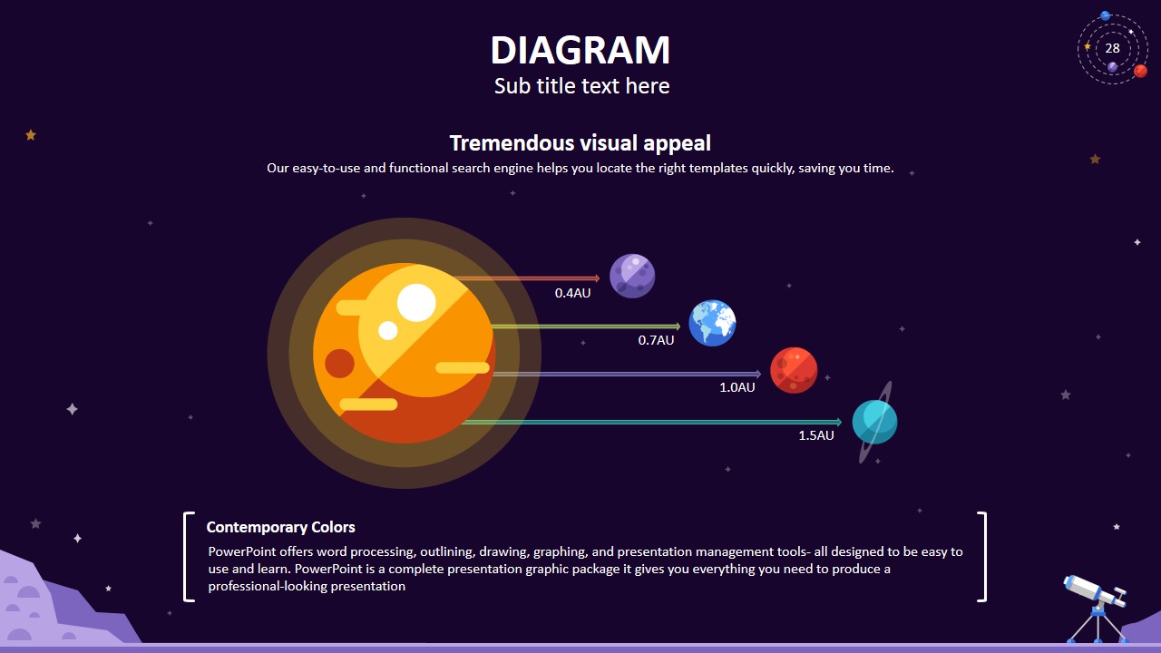 Astronomy PPT Wide – Goodpello