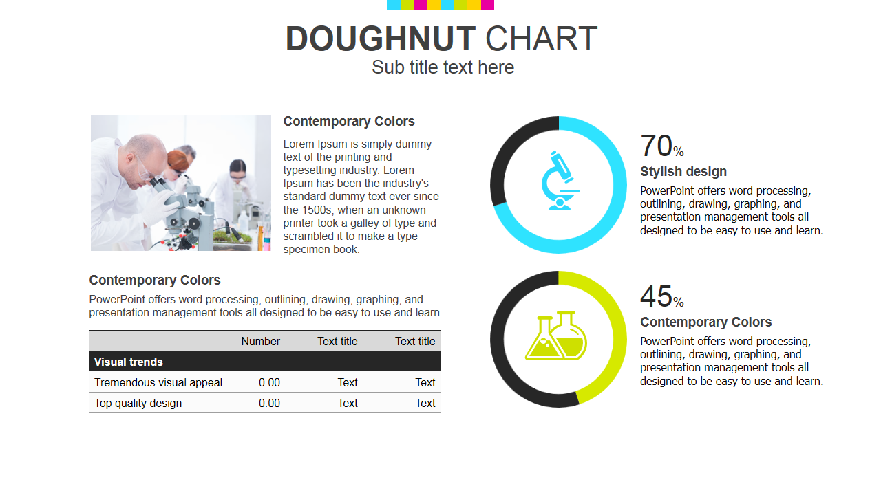 Chemistry Lab Presentation Template Wide – Goodpello