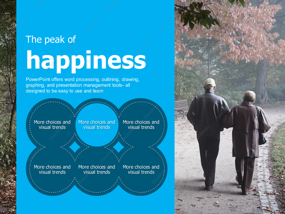 Happiness PPT | Goodpello