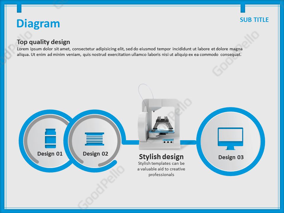 3D Printing PPT | 고퀄리티 프레젠테이션 템플릿 굿펠로