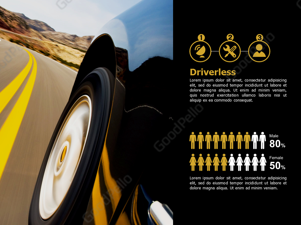 Car Safety PPT | 고퀄리티 프레젠테이션 템플릿 굿펠로