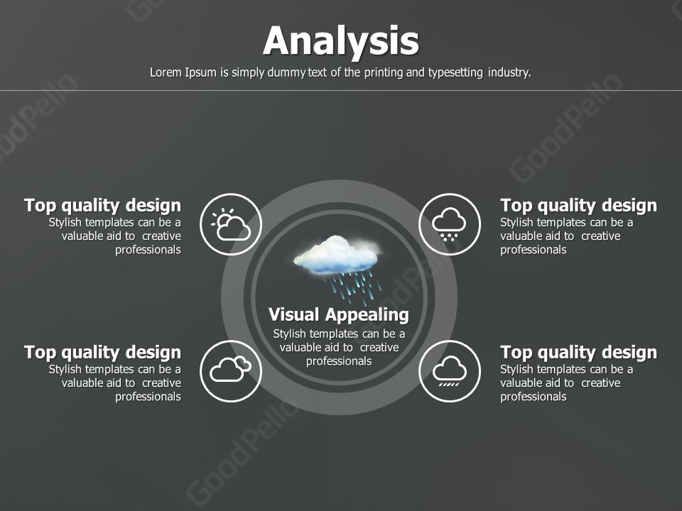 Weather Forecast PPT | 고퀄리티 프레젠테이션 템플릿 굿펠로