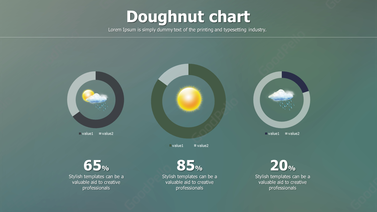 Weather Forecast PPT Wide | 고퀄리티 프레젠테이션 템플릿 굿펠로